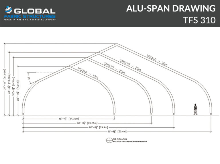 Military - Global Fabric Structures