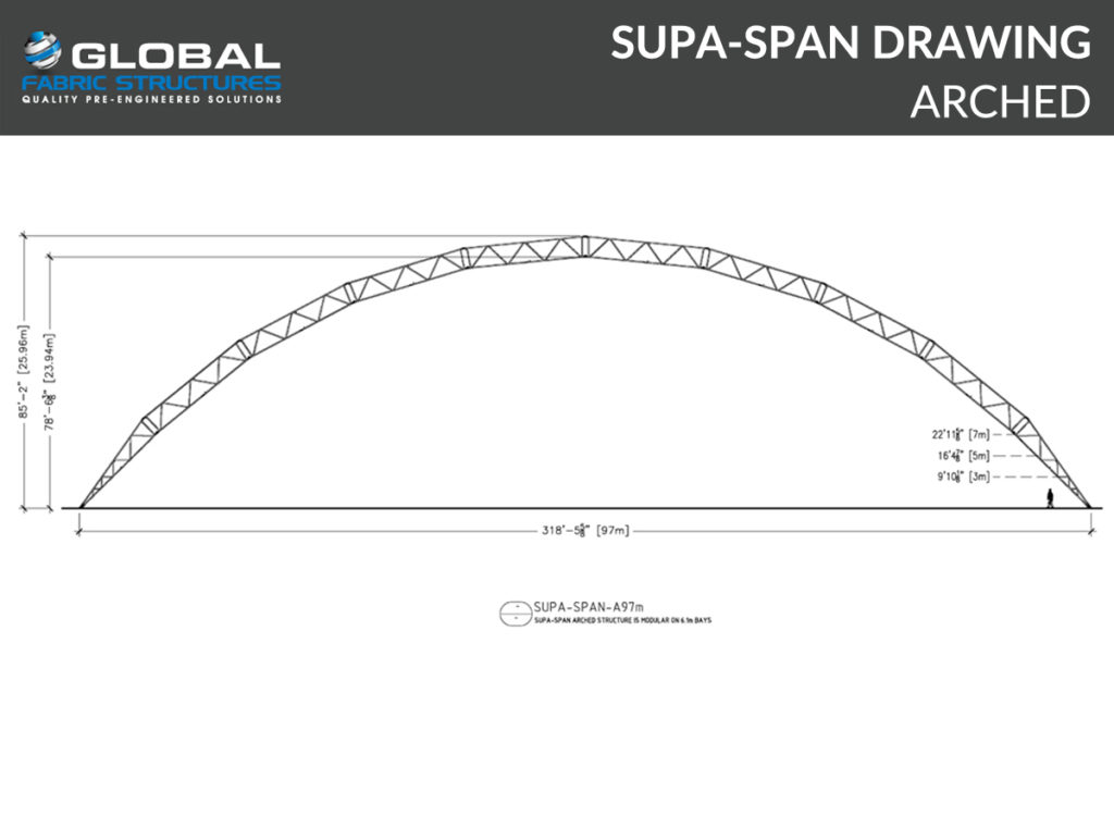 Brochures & Drawings - Global Fabric Structures