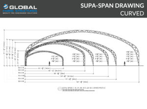 Military - Global Fabric Structures